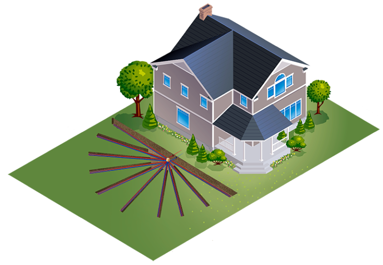 HORIZONTAL-TRENCH-2 SM - Waterless™ DX Geothermal